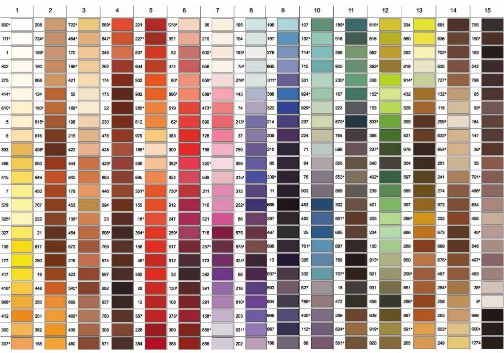 Carpet Dye Colorchart & Formula Guide in Atlanta, GA Carpet Dye-Tech